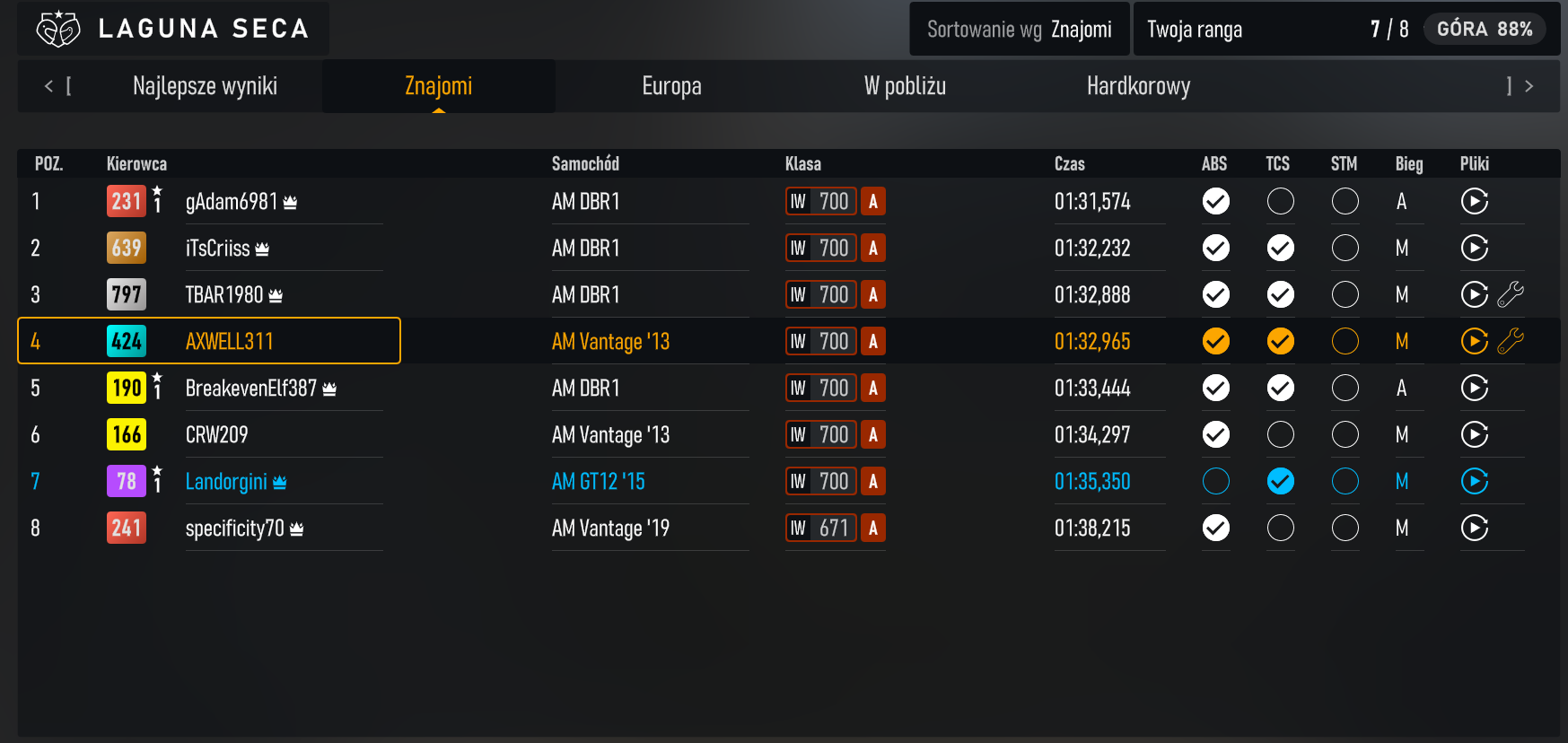 Forza Rivals Challenges - #1109 by Landorgini - Meet & Recruit ...