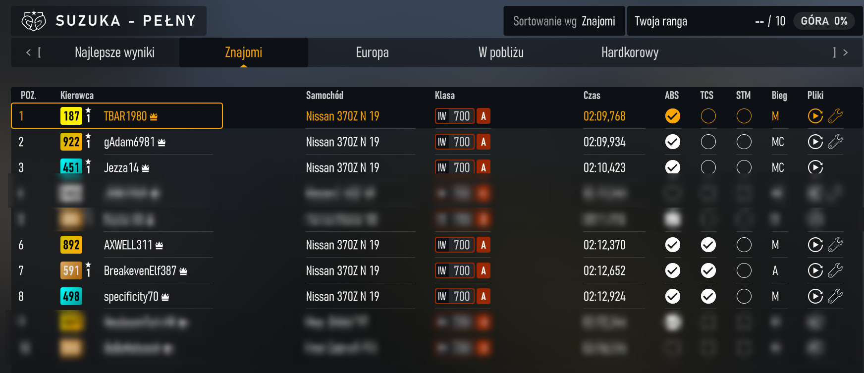 Forza Rivals Challenges - #1319 by Landorgini - Meet & Recruit ...