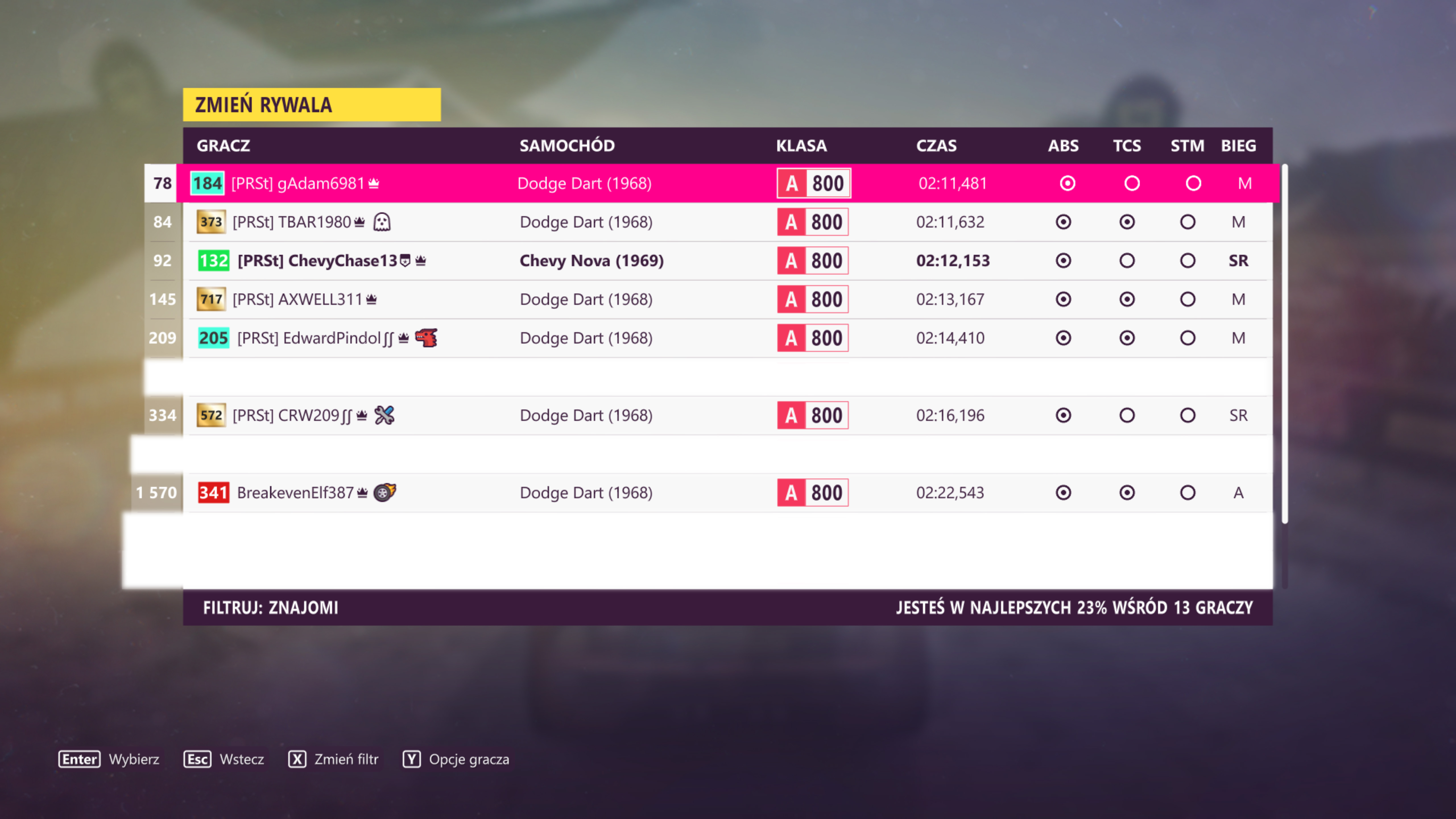 Forza Rivals Challenges - #1264 by ChevyChase13 - Racing Events ...