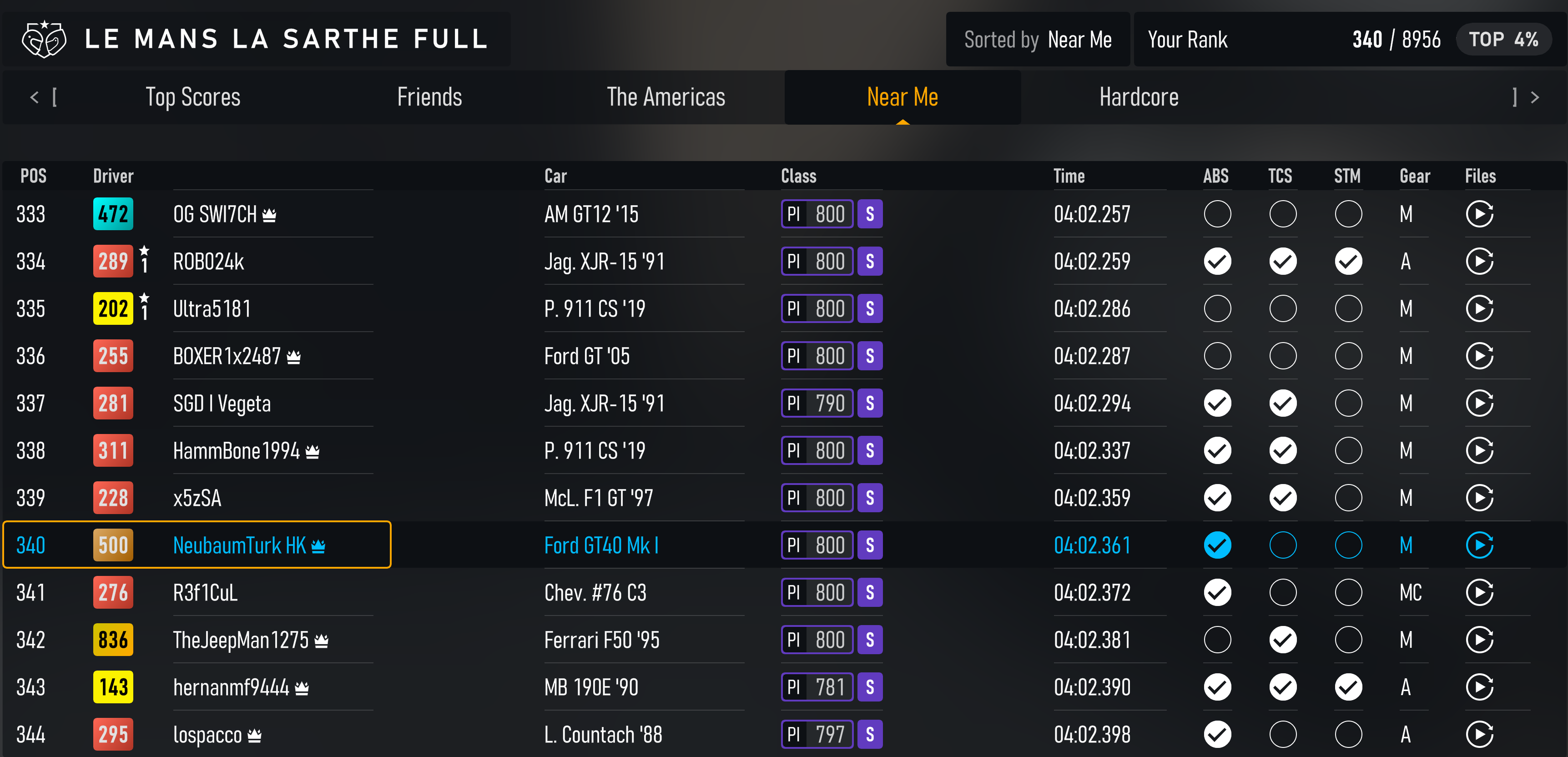 Hard Luck Racing's Hotlap Challenges - Taking a Summer Break - Thanks ...