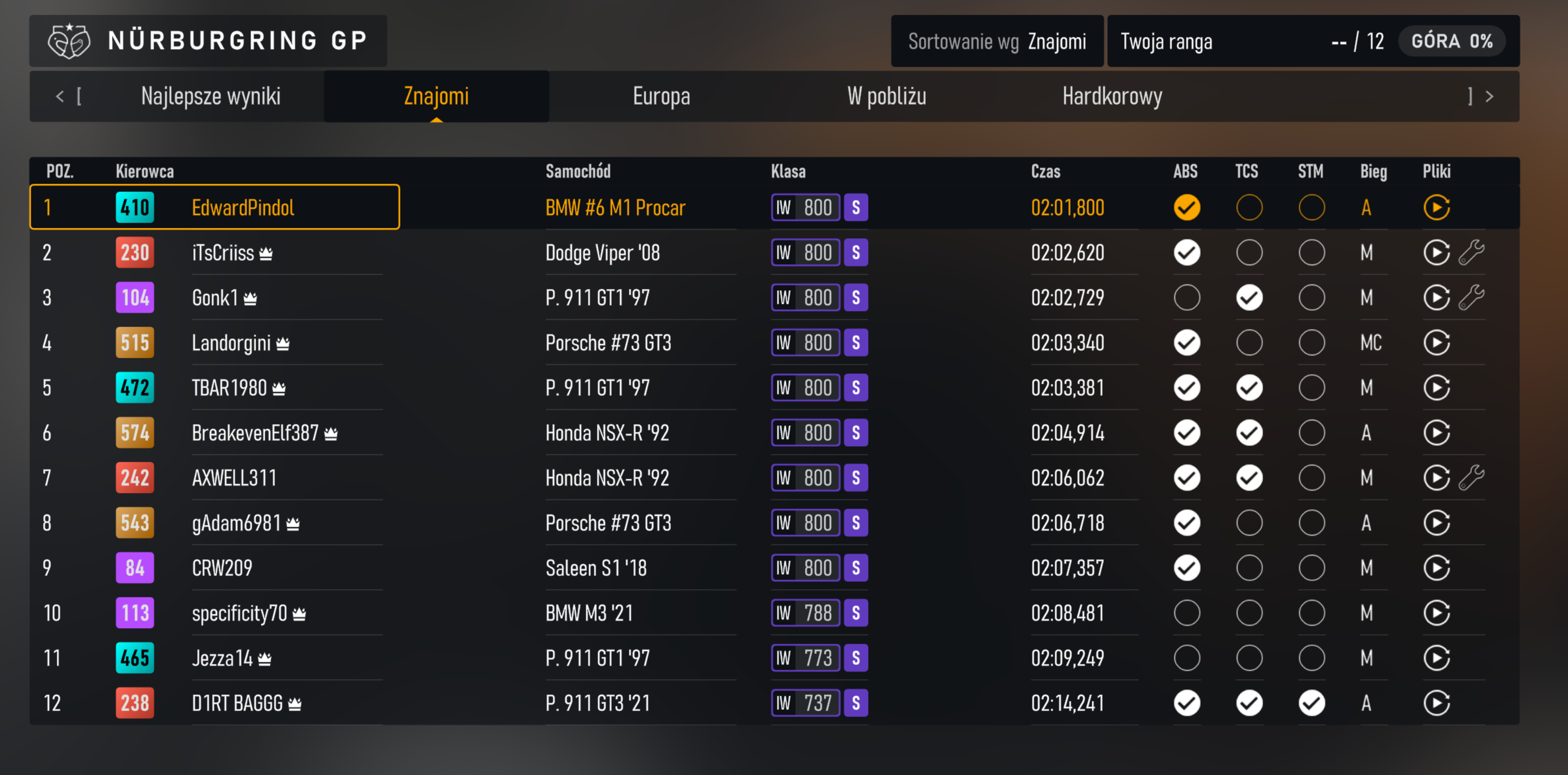 Forza Rivals Challenges - #913 by ChevyChase13 - Racing Events ...