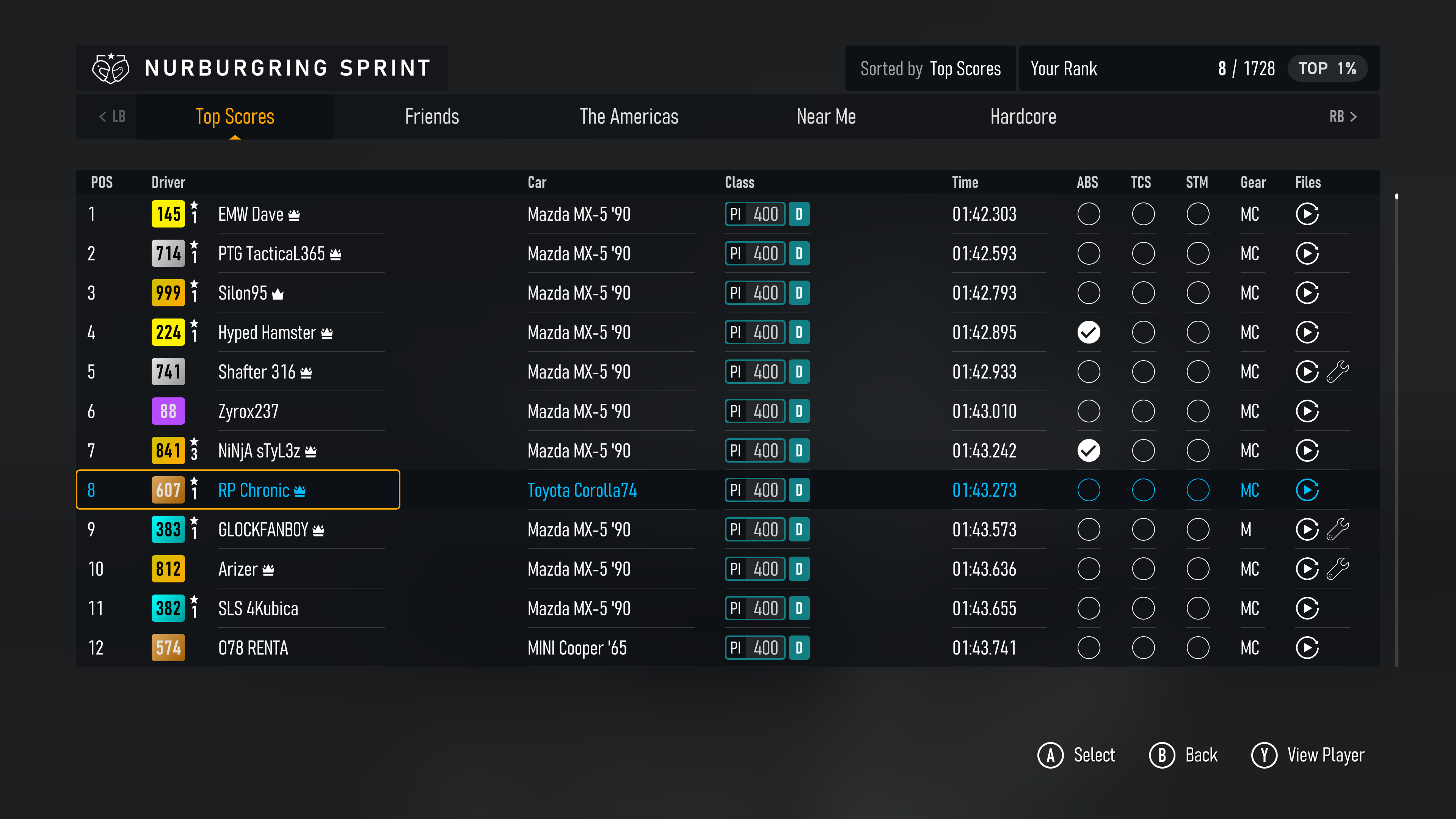 Hard Luck Racing's Hotlap Challenges - Taking a Summer Break - Thanks ...