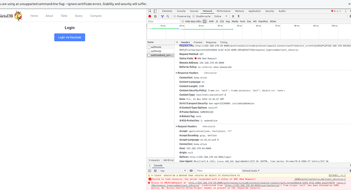 Access Control Allow Origin Header Missing Securing Applications Keycloak