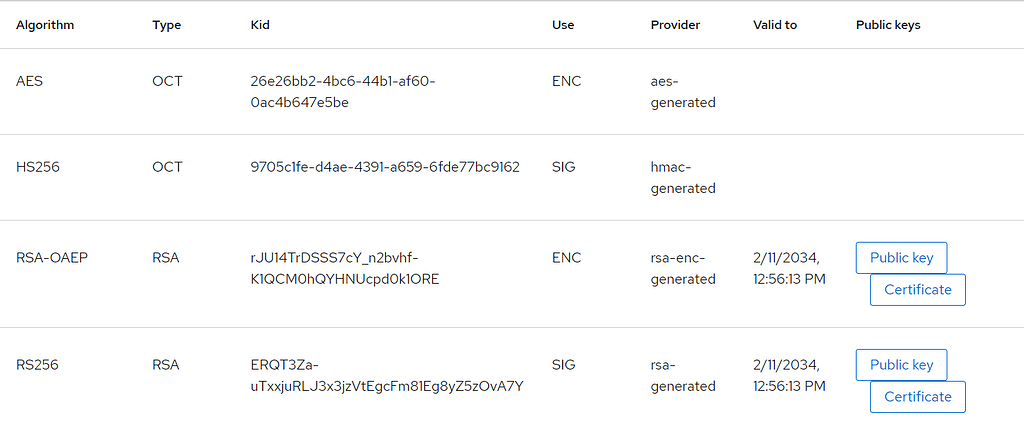 Access Keys Signed With Hs256 Instead Of Rs256 Configuring The Server Keycloak