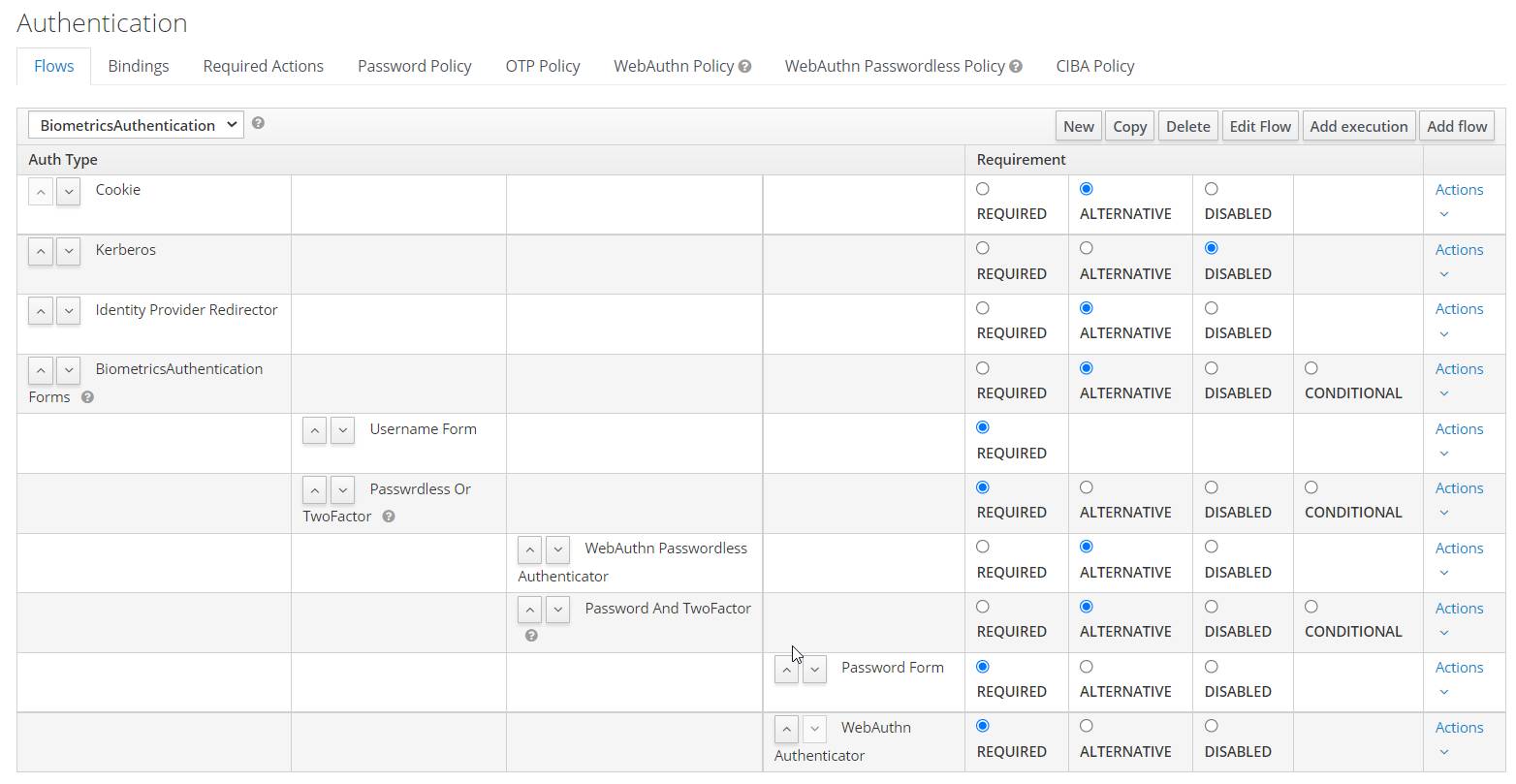 Biometrics Setting Infinite Loop Accessing The Realm Account Url Configuring The Server