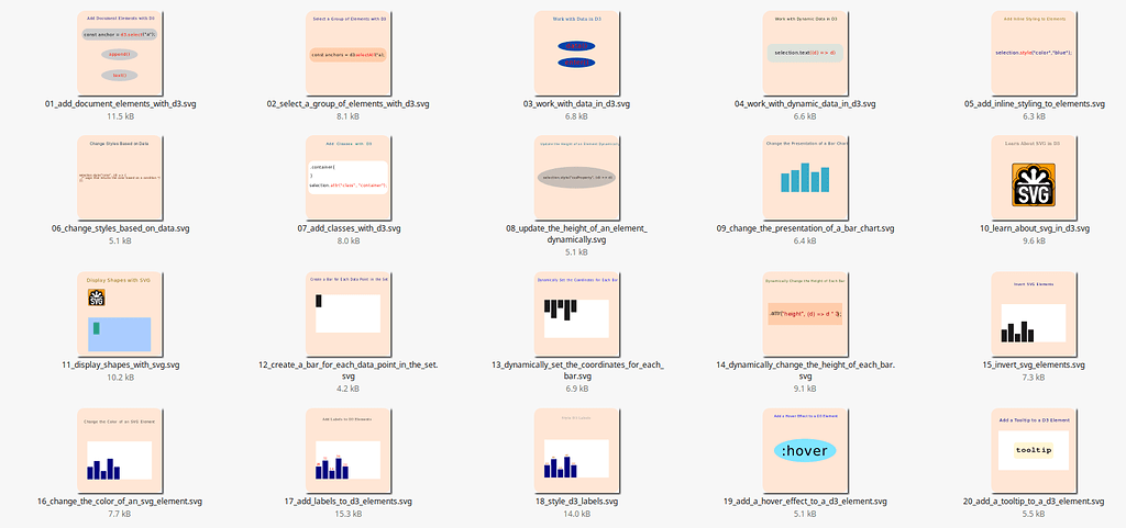 Icons for freeCodeCamp Lessons - The freeCodeCamp Forum