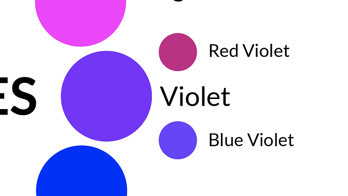 The Basic Principles of Web Design: The Colour Theory - The ...