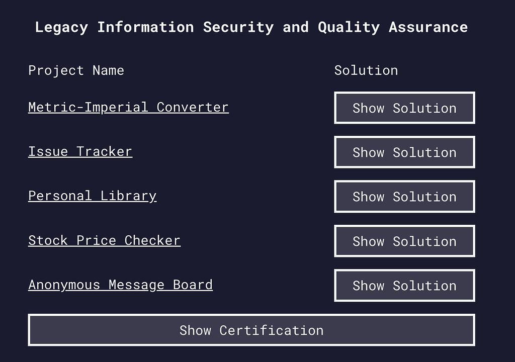 Can not get Legacy Full Stack Certification - freeCodeCamp Support ...