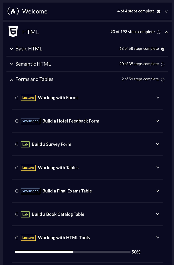 Completed Sections Erased - freeCodeCamp Support - The freeCodeCamp Forum