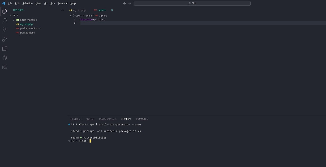 Node modules folder not showing. Any one knows why? - Backend ...