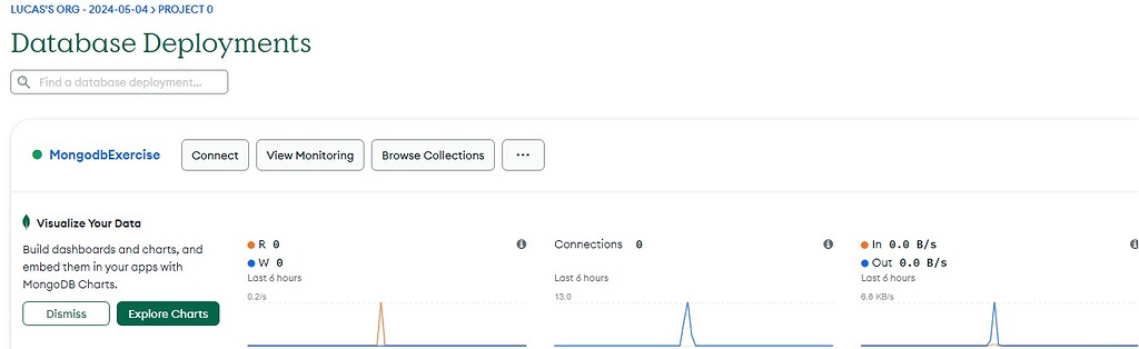 MongoDB and Mongoose - Install and Set Up Mongoose - JavaScript - The ...