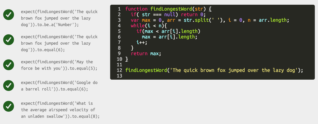 How to Start When you are Stuck - Guide - The freeCodeCamp Forum