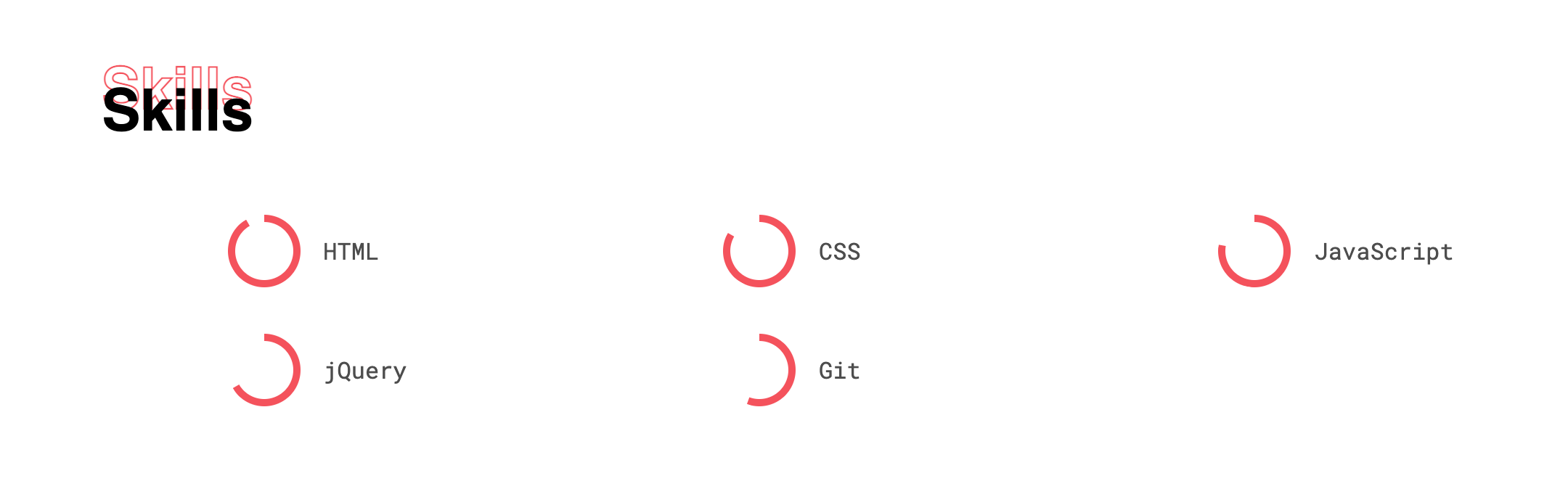 Is my portfolio ready to land my first Front-End Job? - Career Advice ...