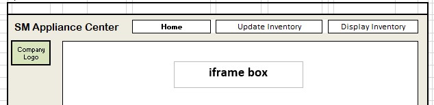Nesting Anchor Tags - HTML-CSS - The freeCodeCamp Forum