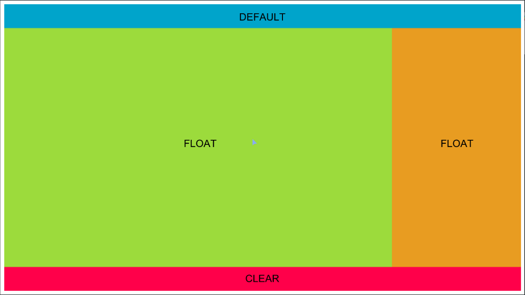 Want to learn CSS? Here’s our free 20-part course - The freeCodeCamp Forum