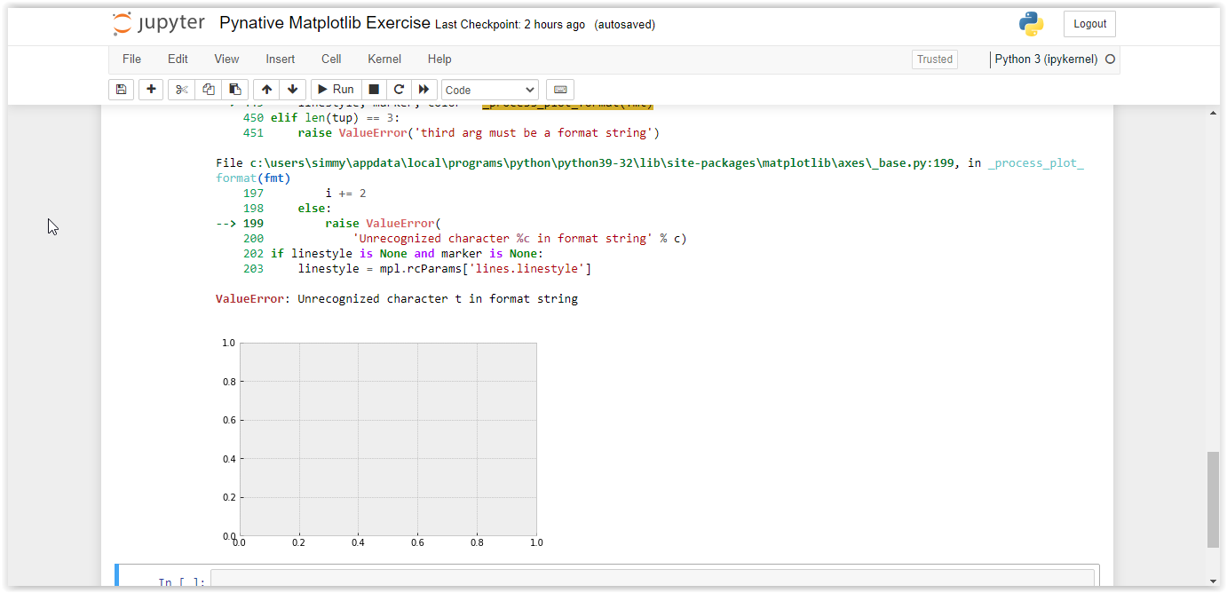 I don't understand the error - Python - The freeCodeCamp Forum