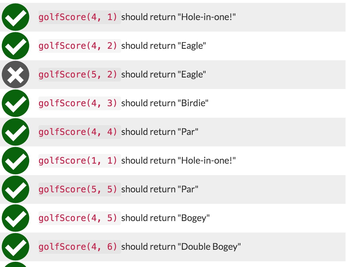 Golf Code what's the point? - JavaScript - The freeCodeCamp Forum