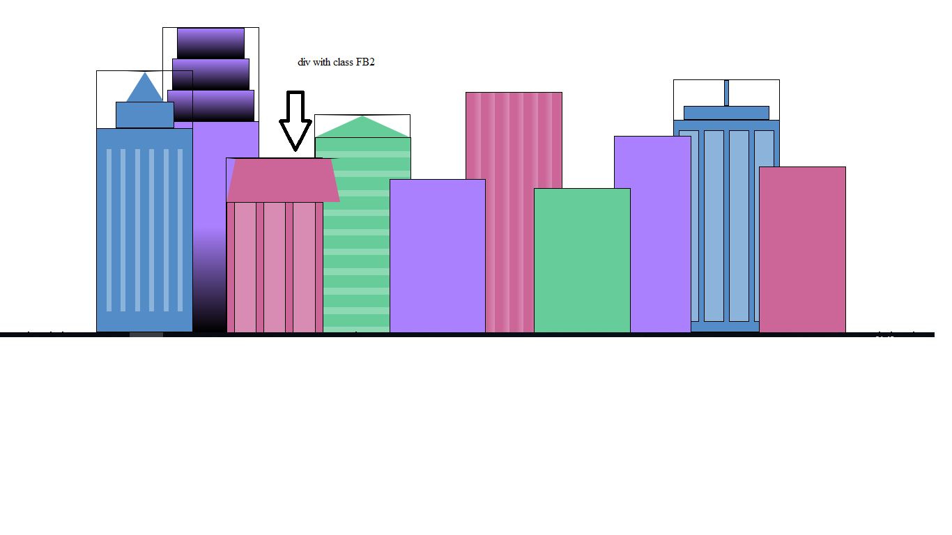 Difference Between In Displaying The Code Html Css The Freecodecamp