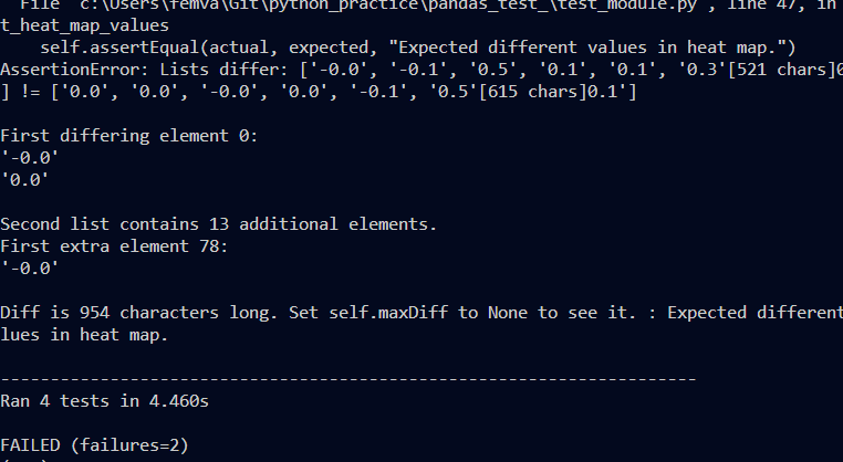 Proyectos de análisis de datos con Python - Visualizador de datos ...