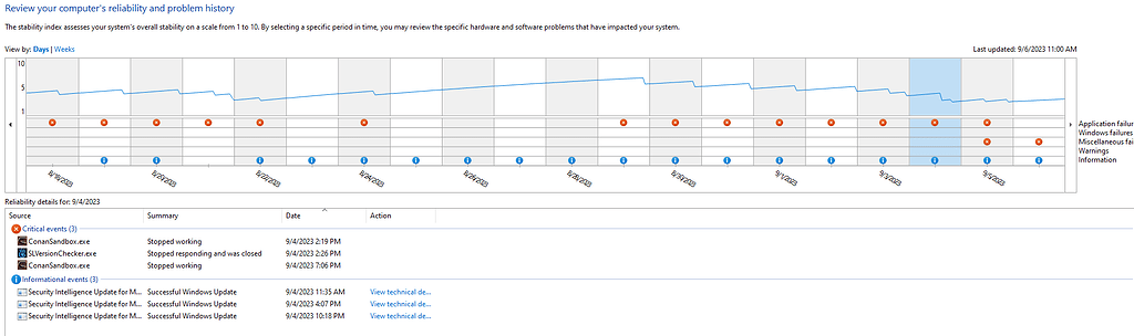 Mysterious issue when closing the game - Players Helping Players - Funcom Forums