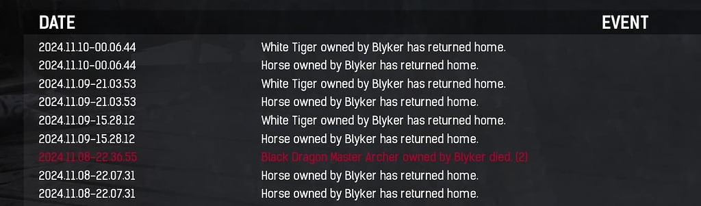 My base guarding Thrall died without reason - PC Bug Reports - Funcom Forums