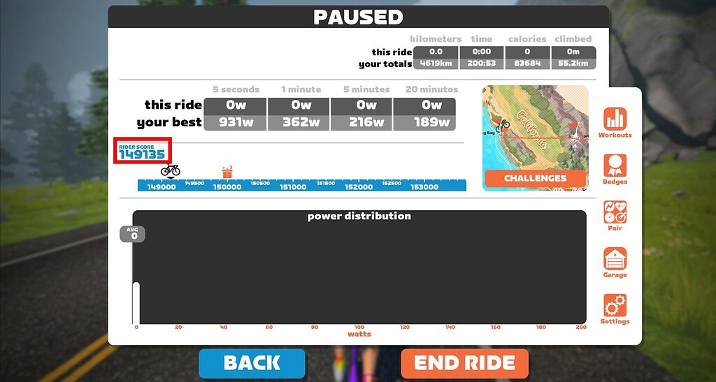 New levels 50-60 - September 2022 - Zwift Game - Zwift Forums