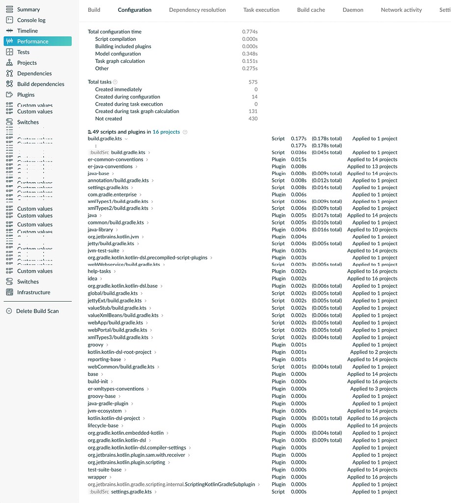 See tasks created during configuration - Help/Discuss - Gradle Forums