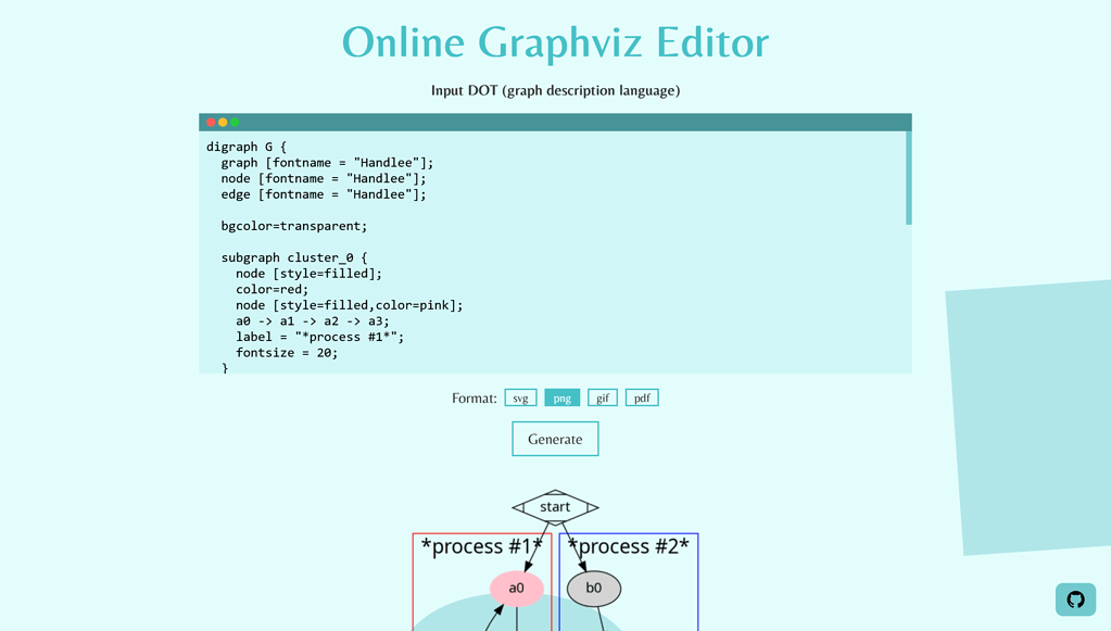 I made a beautiful graphviz editor! (Feedback needed) - Dev - Graphviz
