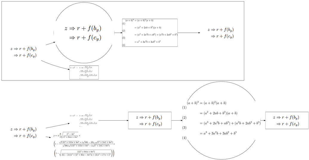 LaTex formulas in python API - Graphviz