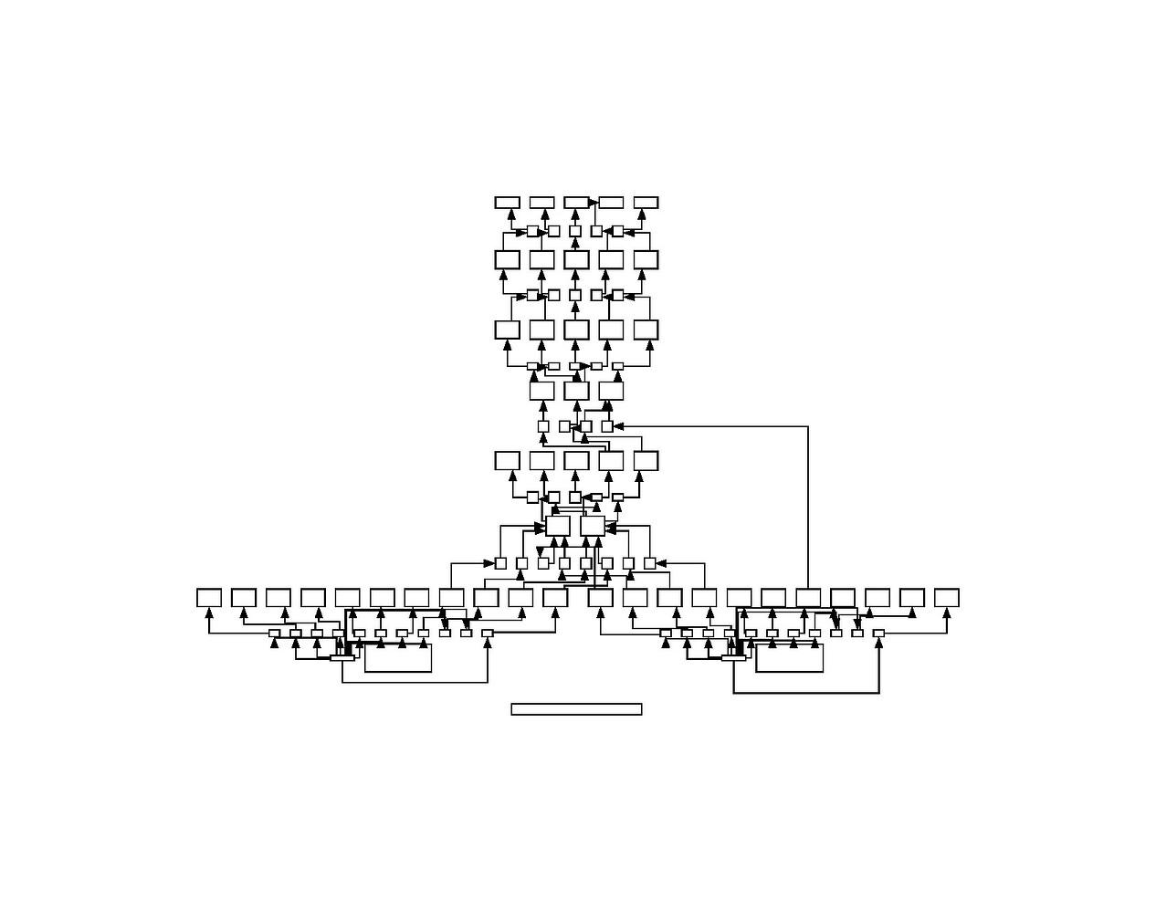 Error : Command returned non-zero exit status 3221225477 - Graphviz