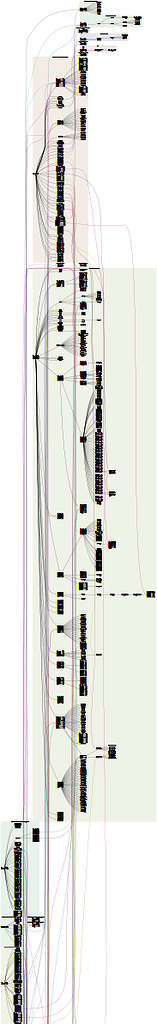 Position of subgraphs in the graph DOT - Help - Graphviz Position of subgraphs in the graph DOT - Help - Graphviz