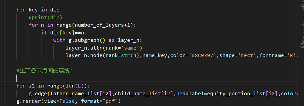 How do I merge different edges from the same node？ - Help - Graphviz