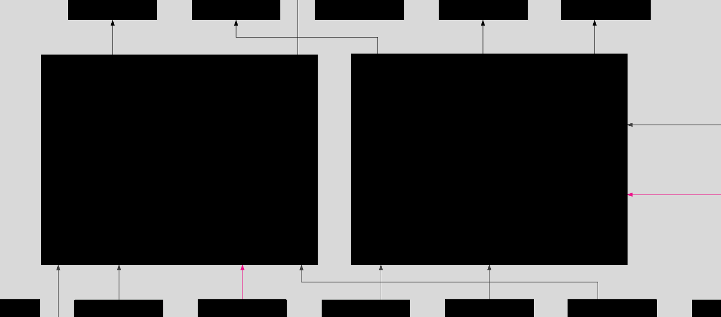 Setting Node Margin Using Orthogonal Lines Help Graphviz