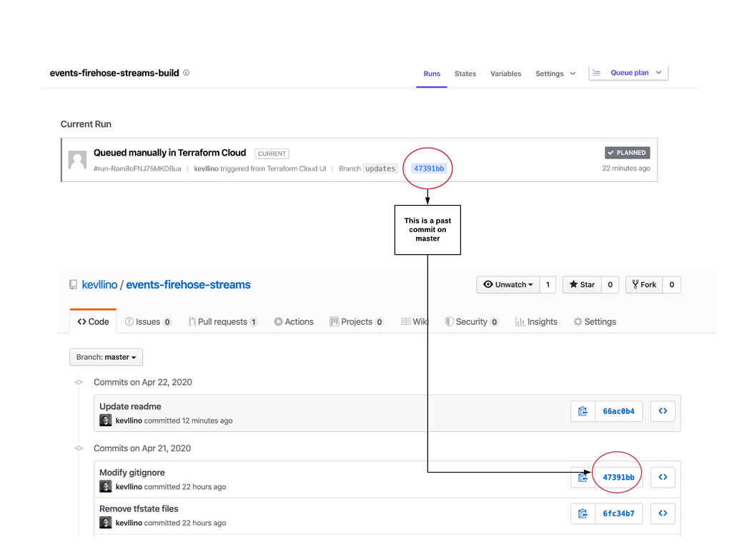 Terraform Cloud - Runs are not being triggered automatically by Github - HCP Terraform ...