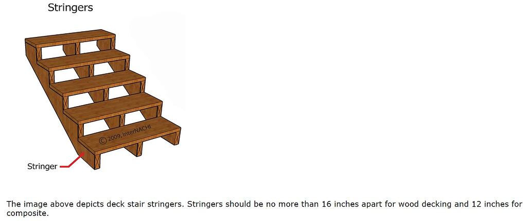 Deck Stair Stringer Spacing? - General Inspection Discussion ...