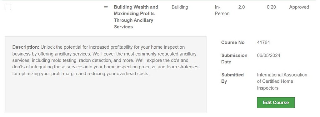 ICC, International Code Council has approved the Building Wealth and ...