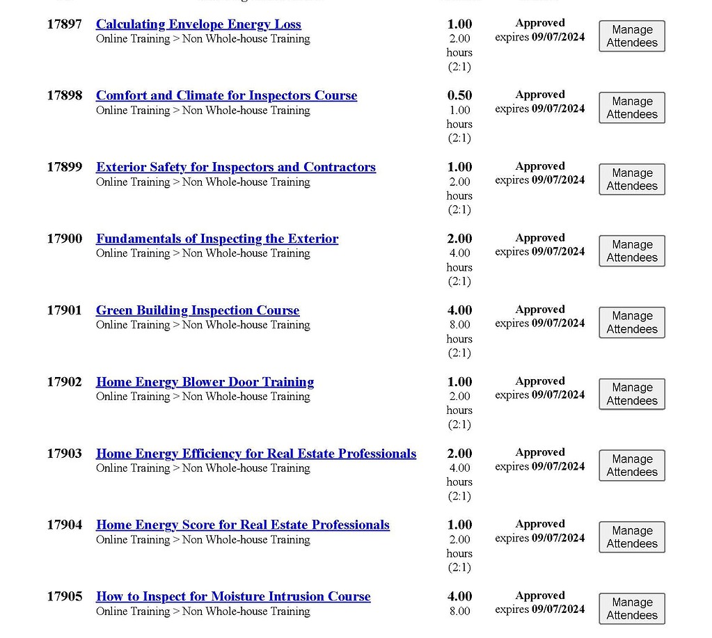 Building Performance Institute (BPI) Renews InterNACHI's Free Online ...