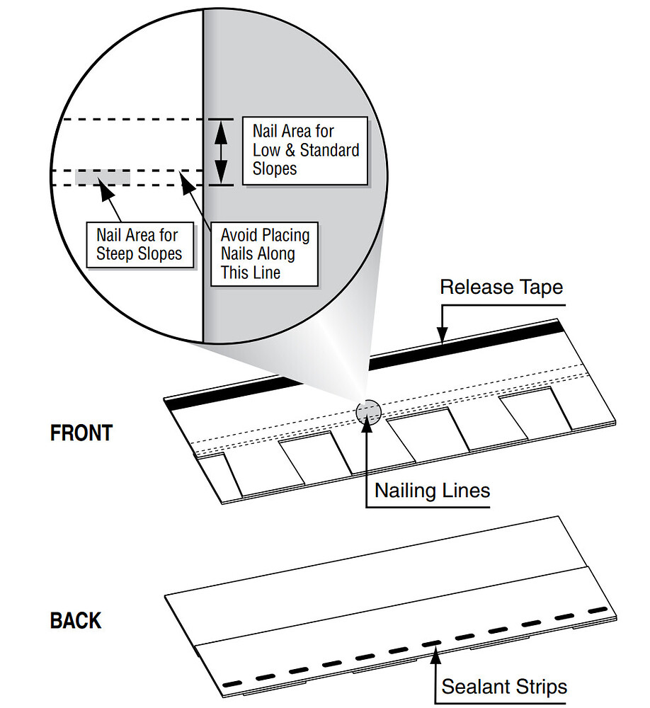 Uneven shingle installation - Roofing Inspections - InterNACHI®️ Forum