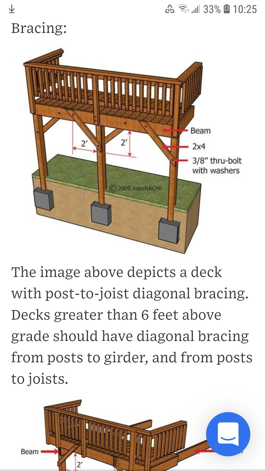 Deck posts max distance - InterNACHI®️ Forum