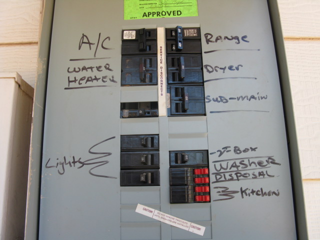 Panel Size - Electrical Inspections - InterNACHI®️ Forum