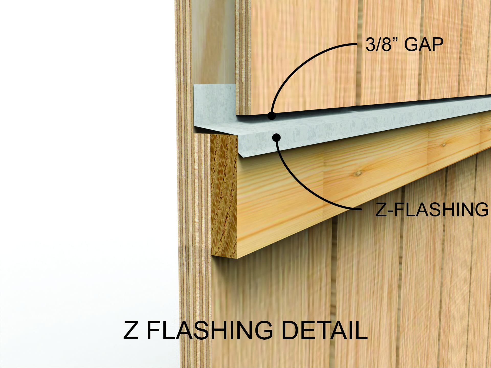 Z Flashing Graphic InterNACHI Forum