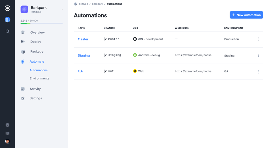 Need help reproducing the appflow dashboard design - Ionic Framework ...