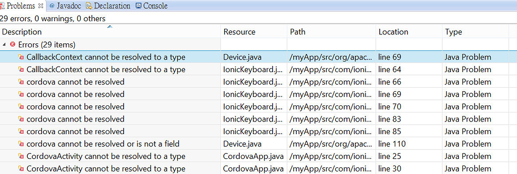 Cordova ionic project in eclipse error - Ionic Forum