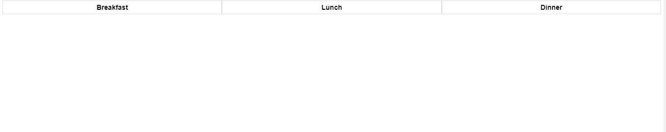How To Use Ion Grid To Show 3 Lists Of Observables From Firebase Database Ionic V3 Ionic Forum 