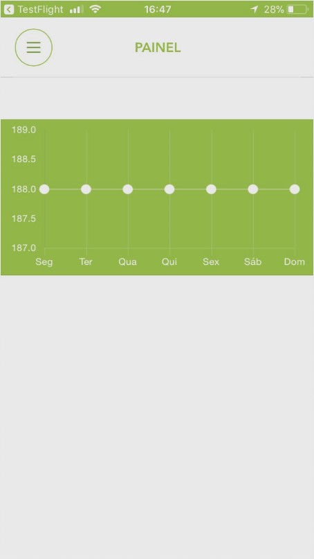 White Screen after loading (iphone 7) - ionic-v3 - Ionic Forum