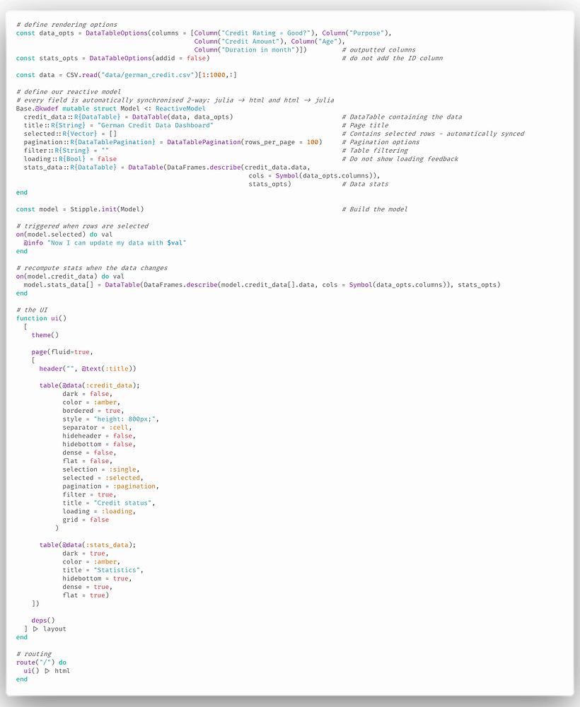 Stipple: Reactive data dashboards with Julia [WIP] - Package Announcements - Julia Programming ...