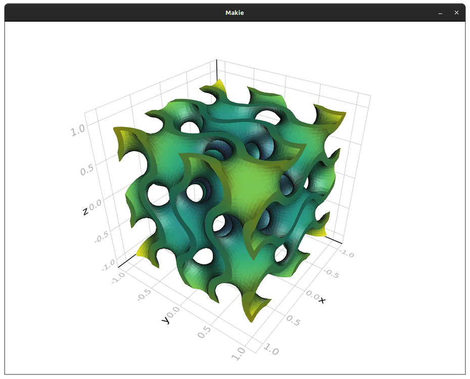 Visualizing a 3D volume in Makie: Lighting, smoothness - Visualization - Julia Programming Language
