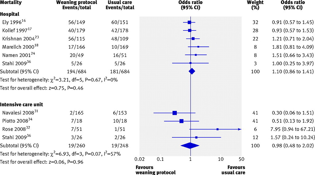Julia Packages for meta-analysis? - Statistics - Julia Programming Language