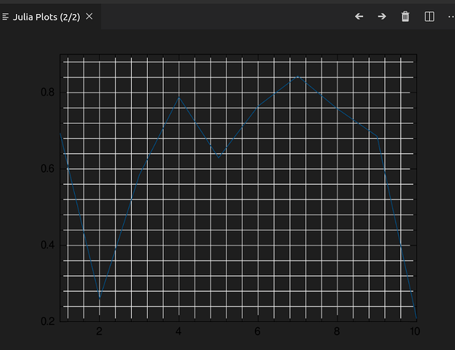 Gks Error When Plotting in VS Code - VS Code - Julia Programming Language