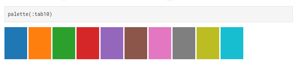 Issues setting palette to matlplotlib's "tab10" colors - Visualization - Julia Programming Language